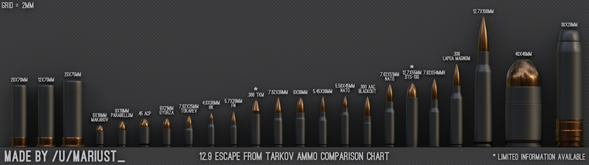 50 BMG vs 9mm: Ballistic Giants!